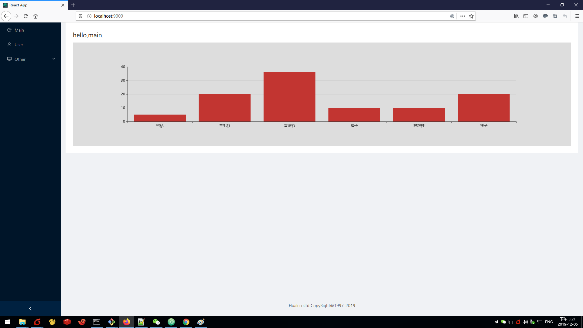react中使用echarts生成图表时会超出父级容器问题解决_echarts内容超出父元素-CSDN博客