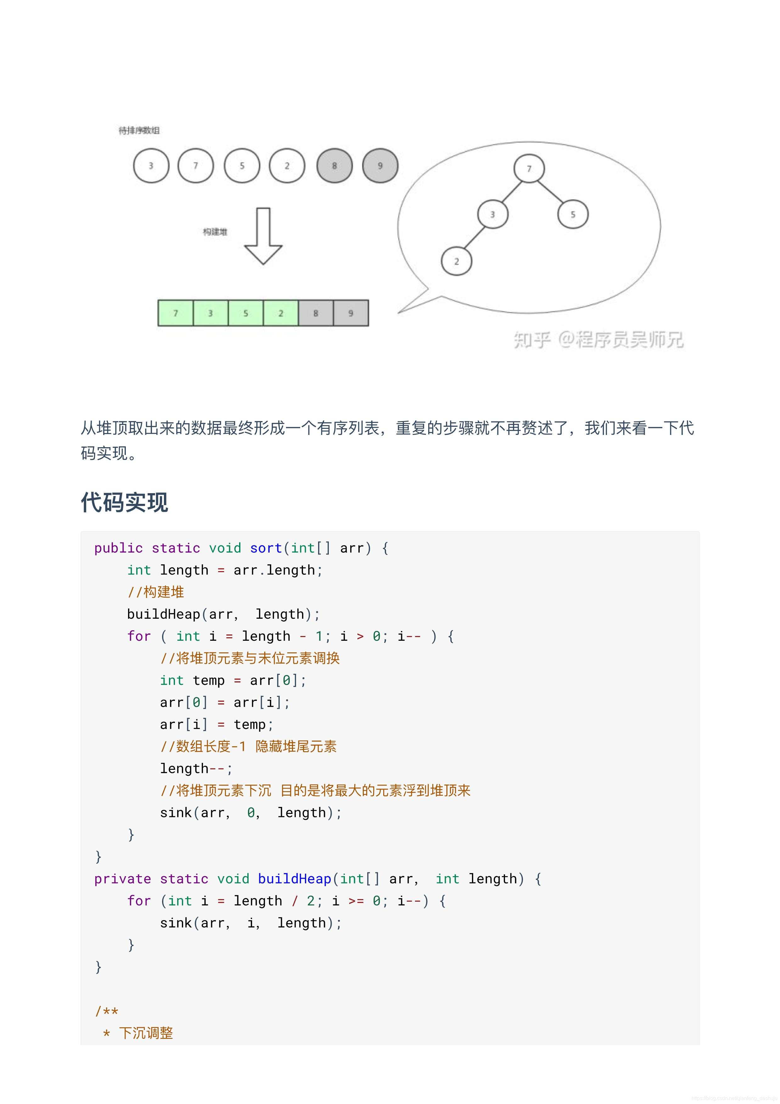 Java面试题系列:图解排序(六)dashuju Shujuleix Csdn博客