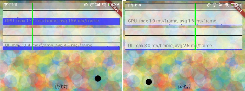 说说Flutter中的RepaintBoundary-CSDN博客