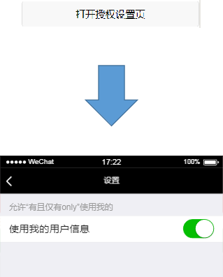 微信小程序（组件--表单：按钮微信开放能力与客服）_open-type="contact-CSDN博客