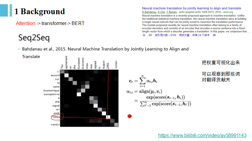 【MoCo】《Momentum Contrast for Unsupervised Visual Representation Learning》_bryant_meng的博客-CSDN博客