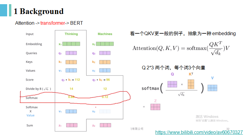 【MoCo】《Momentum Contrast for Unsupervised Visual Representation Learning》_bryant_meng的博客-CSDN博客