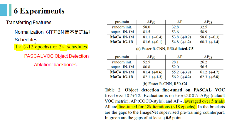【MoCo】《Momentum Contrast for Unsupervised Visual Representation Learning》_bryant_meng的博客-CSDN博客
