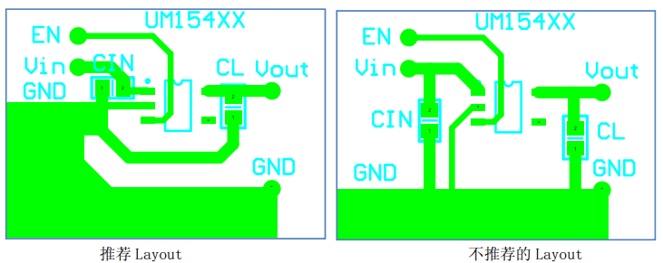 1、硬件--LDO参数解读、特性、参考设计_ldo输入电容-CSDN博客