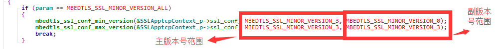 关于Mbedtls协议版本号配置_mbedtls 设置tls版本-CSDN博客