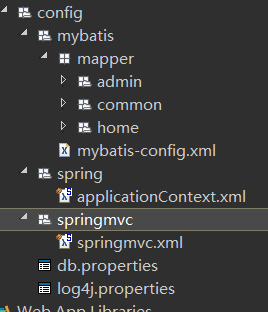 基于SSM的网上商城（上）_基于ssm的购书商城-CSDN博客