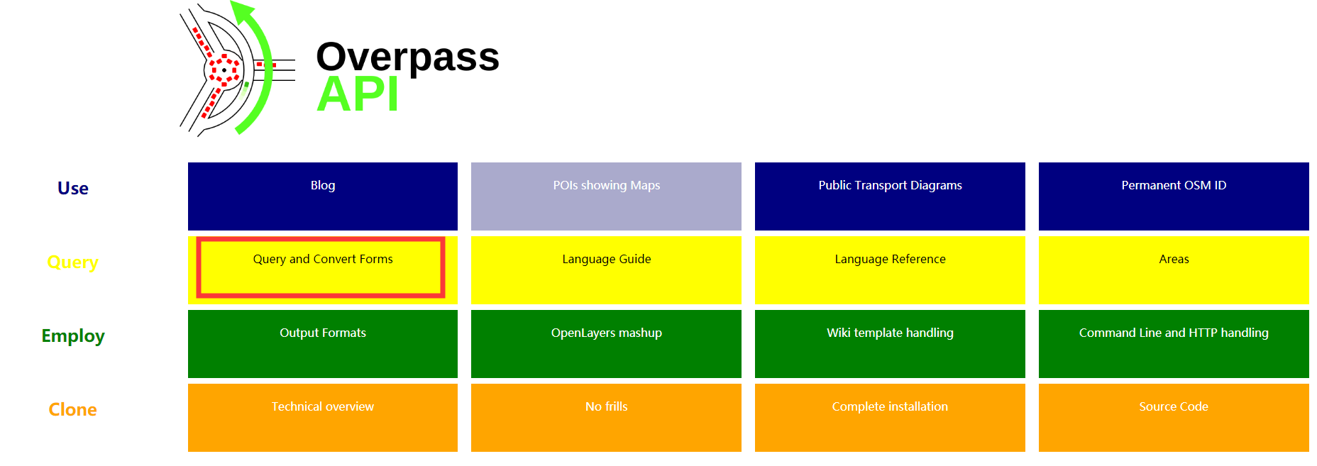 OpenStreetMap获取城市路网数据_overpass地图搜索工具咋用-CSDN博客