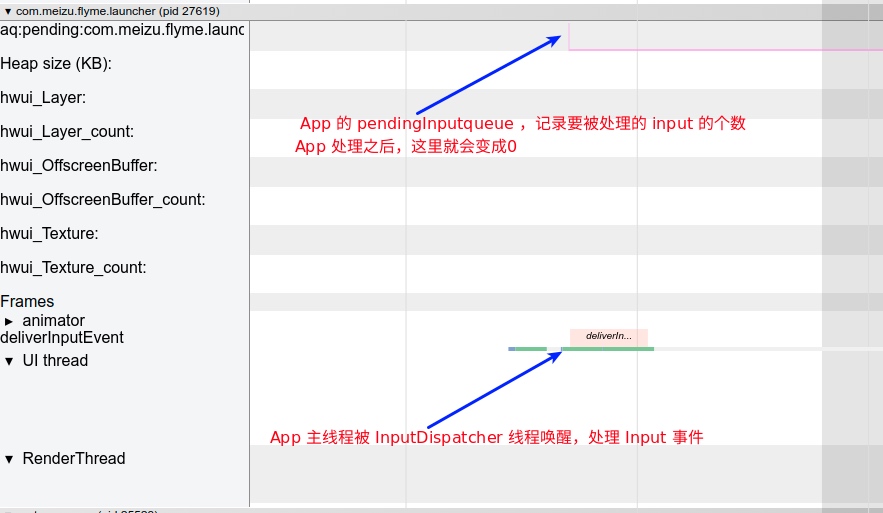 Systrace 基础知识 - Input 解读_看trace inputdispatcher-CSDN博客