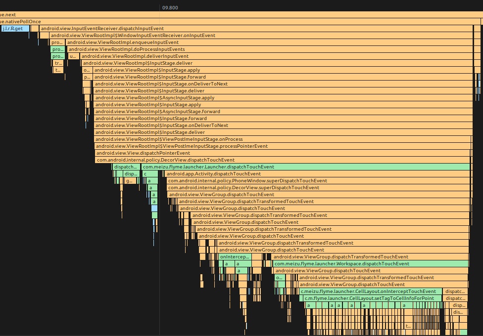 Systrace 基础知识 - Input 解读_看trace inputdispatcher-CSDN博客