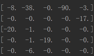 KMeans、LVQ、GaussianMixture几种聚类方法的Python实现以及标签映射（Kuhn-Munkres匈牙利算法）问题的解决(详细并附完整代码)_kuhn-munkres算法 ...