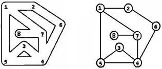 PTA 7-5 地下迷宫探索 (30分)_pta 地下迷宫探索 c-CSDN博客