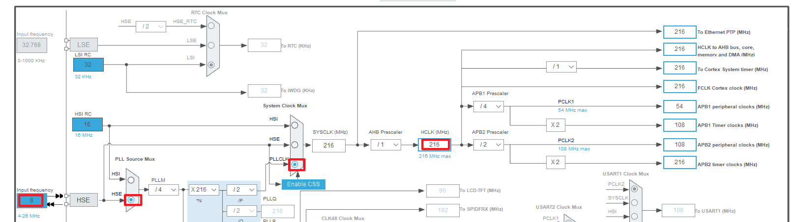 FreeRTOS LwIP STM32CubeMX_stm32cube+freertos+lwip-CSDN博客
