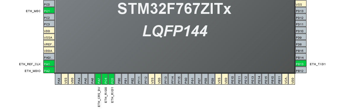 FreeRTOS LwIP STM32CubeMX_stm32cube+freertos+lwip-CSDN博客