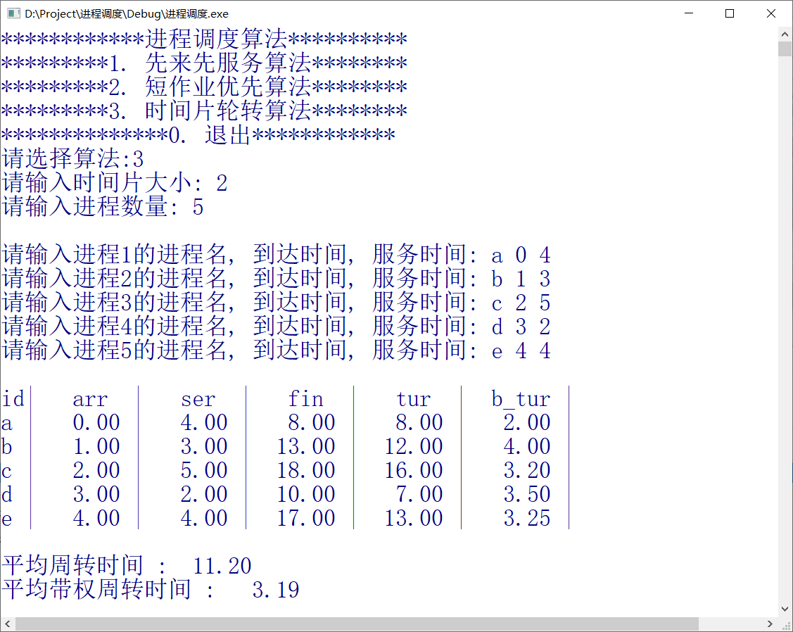 【操作系统】进程调度算法-FCFS-SJF-RR_fcfs rr sjf-CSDN博客