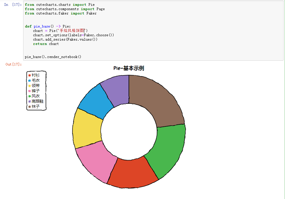 一个有趣手绘风格的Python绘图库使用_Together_CZ的博客-CSDN博客