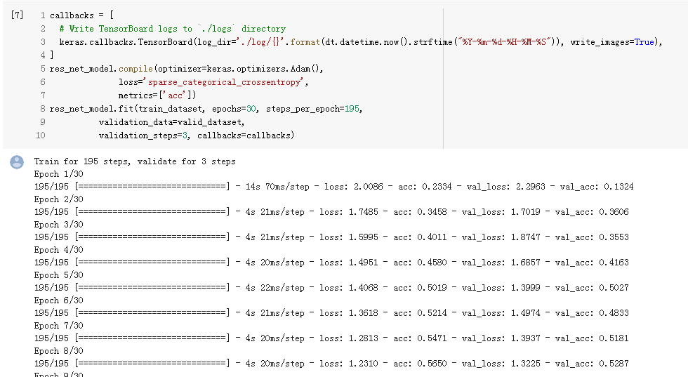 TensorFlow2学习十六、实现ResNet（一）创建简单的ResNet模型_tensorflow2自带resnet模型-CSDN博客