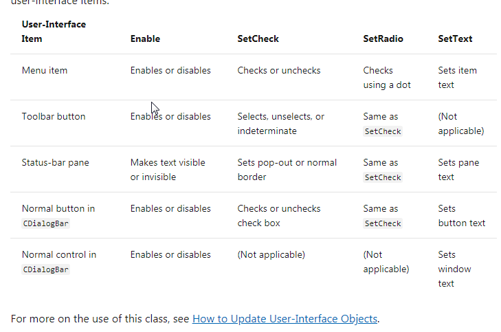 mfc中的ON_UPDATE_COMMAND_UI机制_mfc消息 commond up ui-CSDN博客