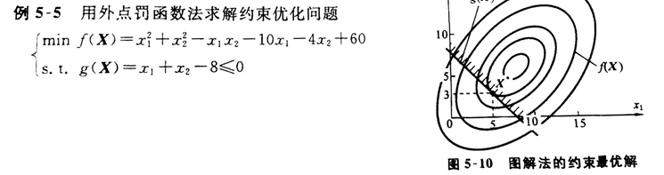 外点罚函数法的matlab编程与使用matlab罚函数代码 Csdn博客 