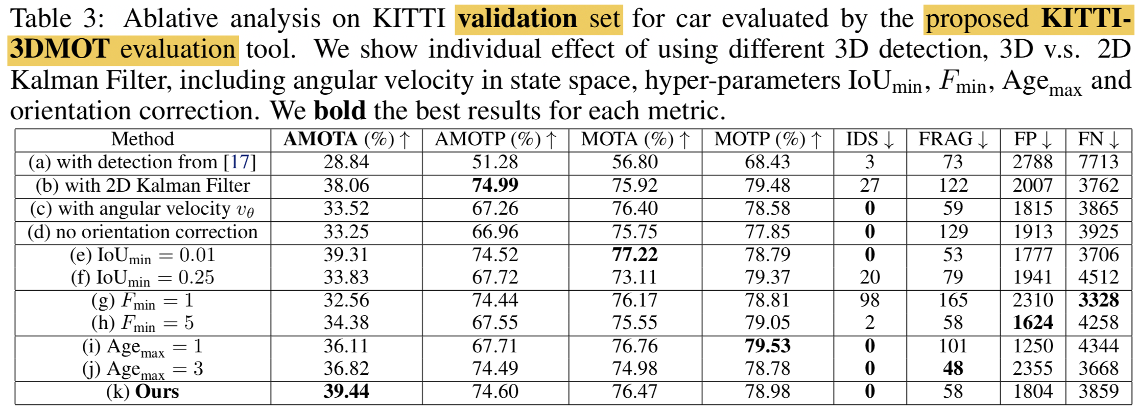 《A Baseline for 3D Multi-Object Tracking》论文笔记_ab3dmot算法流程图-CSDN博客