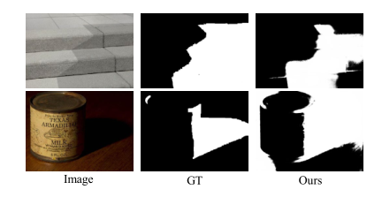 Distraction-Aware Shadow Detection-CSDN博客