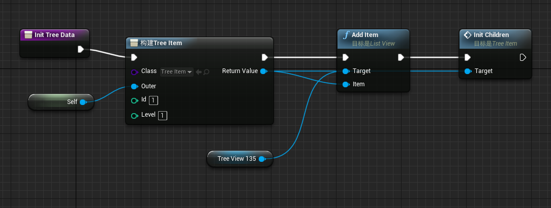 UE4-（UI）第七十三课Tree View树形结构_ue treeview-CSDN博客