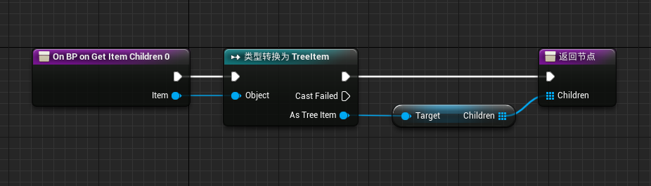 UE4-（UI）第七十三课Tree View树形结构_ue treeview-CSDN博客