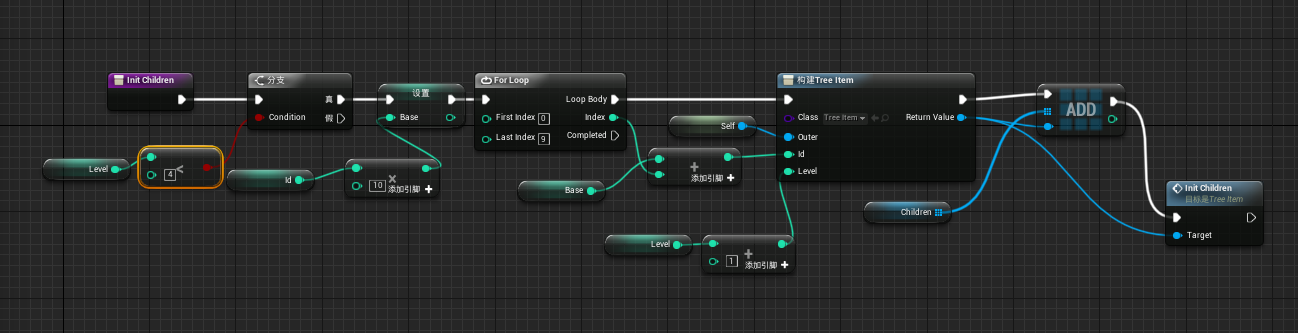 UE4-（UI）第七十三课Tree View树形结构_ue treeview-CSDN博客