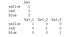 one-hot 特征，数据处理特征归一化_one-hot编码 归一化-CSDN博客