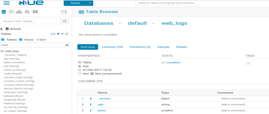 Apache Hue 入门(看这一篇就够了)_apache hue界面怎么打开-CSDN博客