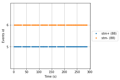 python读取.edf文件_biopac edf 读取-CSDN博客