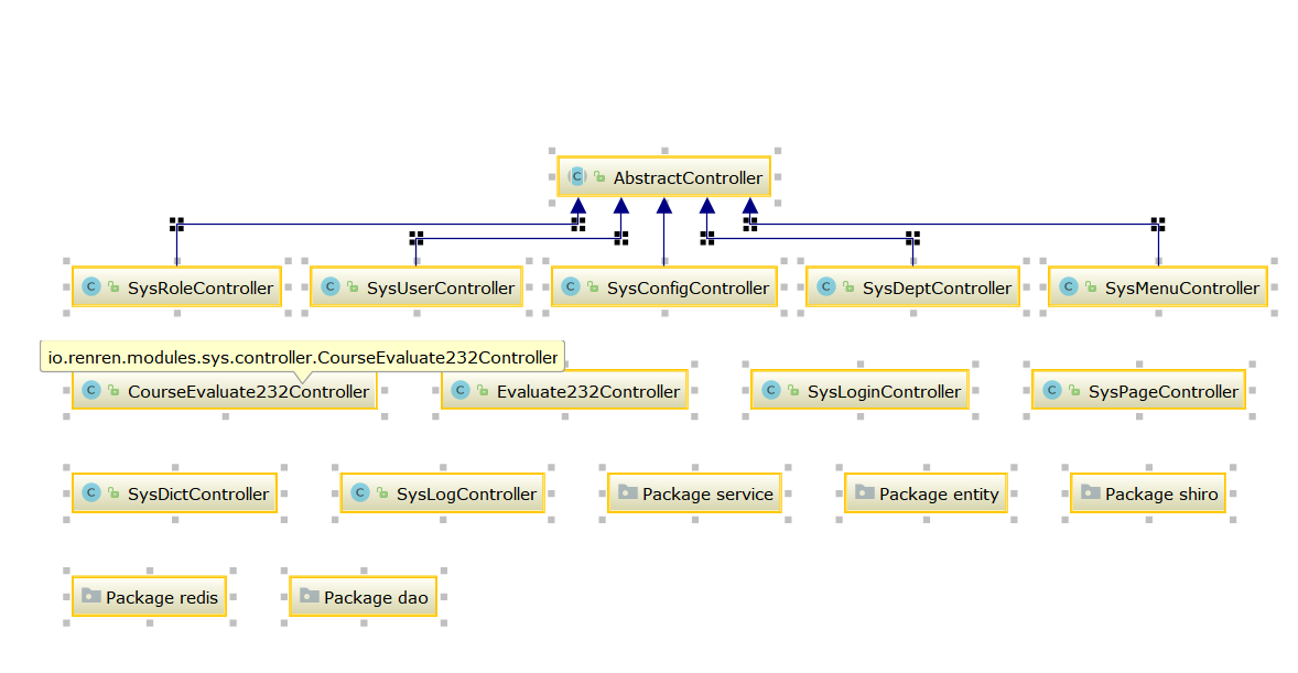 IDEA编译器生成UML类图_怎么生成编译器例图-CSDN博客