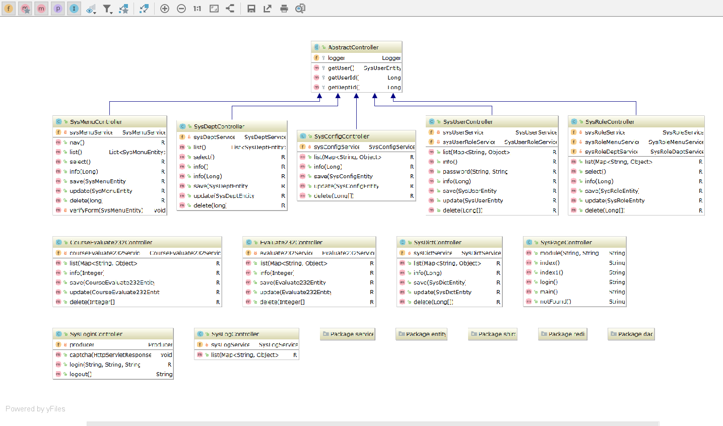 IDEA编译器生成UML类图_怎么生成编译器例图-CSDN博客