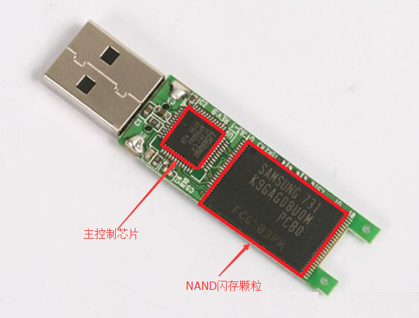 HDD/SSD基础知识及工作原理_hdd原理_勤学-365的博客-CSDN博客