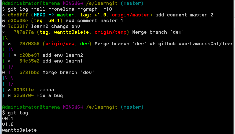 廖雪峰的Git学习笔记 - 5 - 操作标签 - （git tag -d 、git push origin 、git push origin :ref/tags/ ）_git push ...