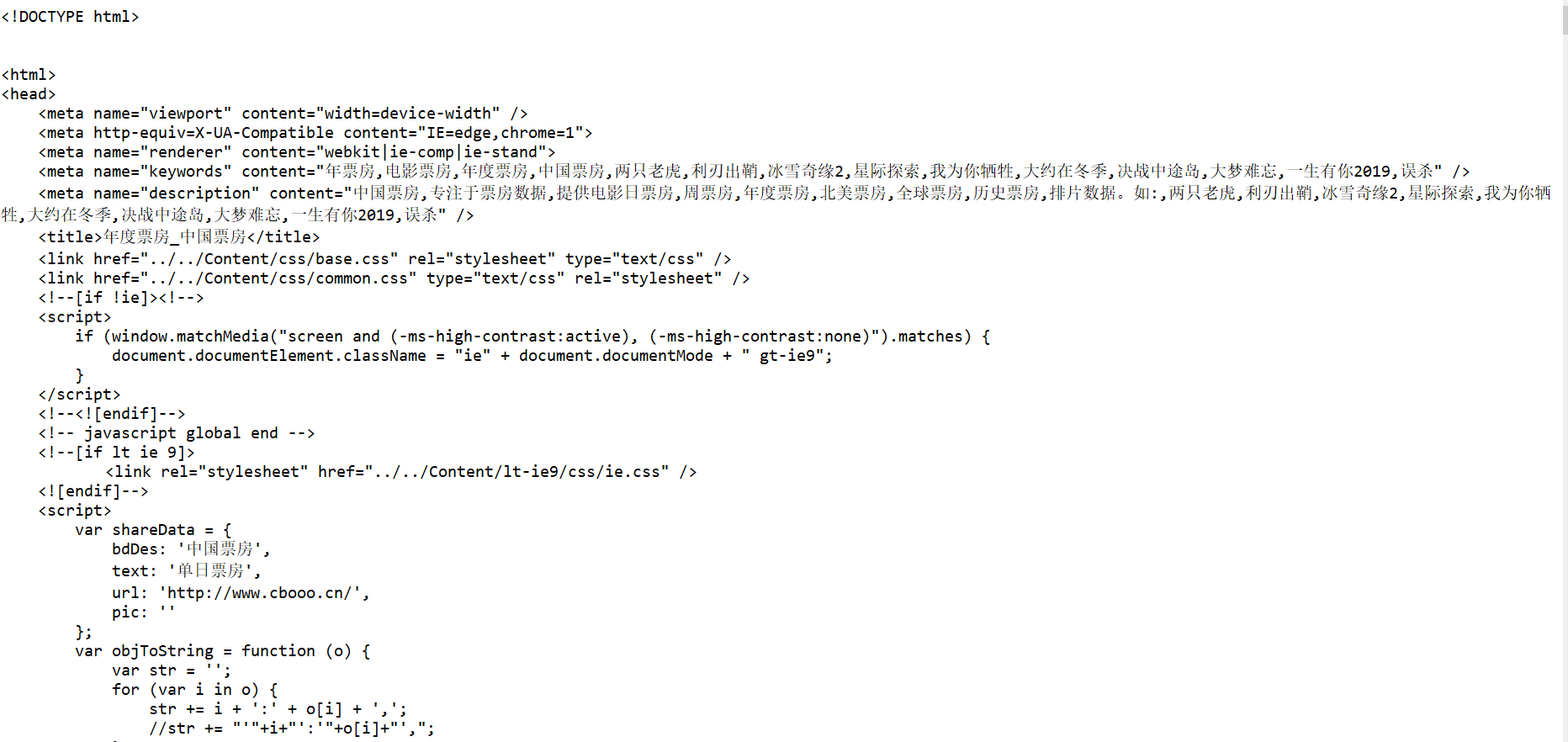 Python爬虫实例——中国电影票房for I In Rangelenurl Data Pddataframe 电影 