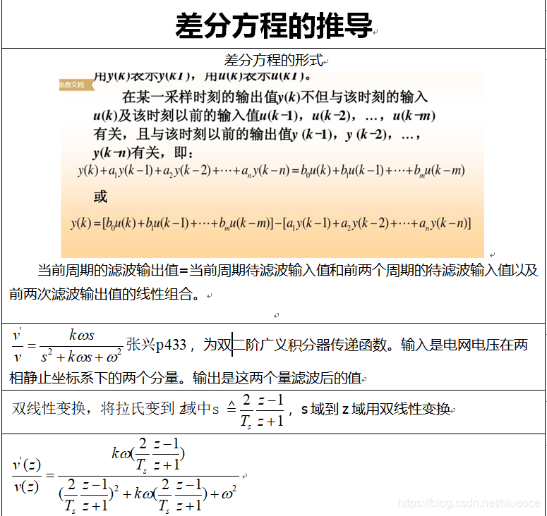 双二阶广义积分器(sogi)软件锁相基于双线性变换推导及实验代码 艾诺洛格泡尔斯伊 博客园