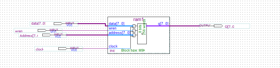 Quartus ROM,RAM计组实验_quartus rom输出一组数据-CSDN博客