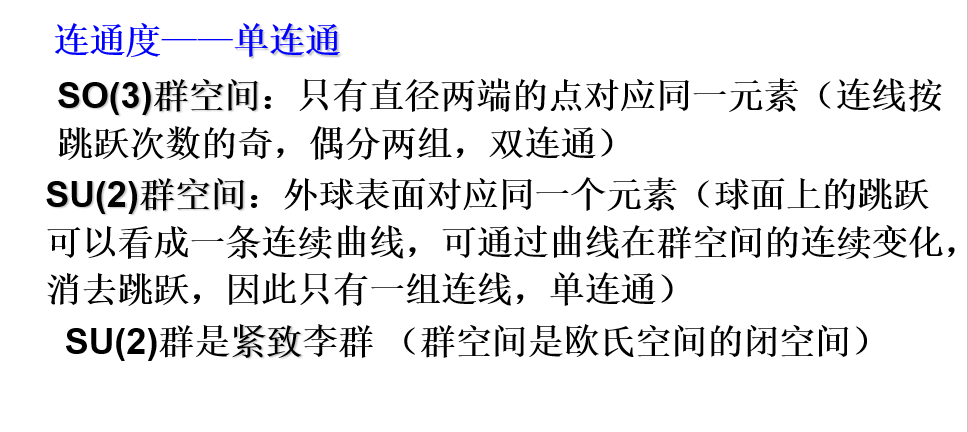 SO3群与SU2群考点_su2群的积分测度-CSDN博客