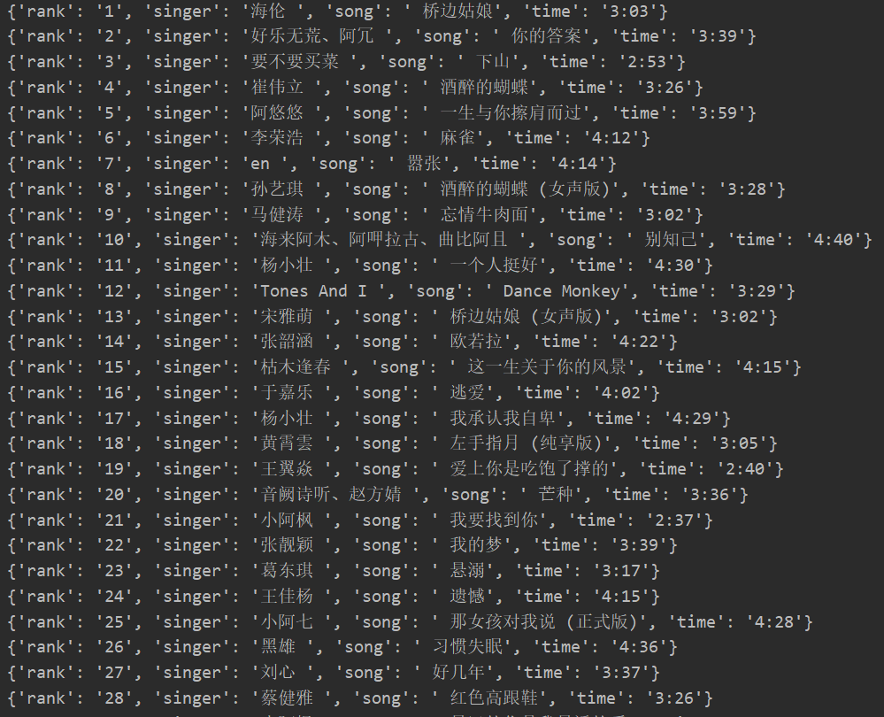 爬虫练习 爬取酷狗top500音乐信息python爬取酷狗top500音乐代码 Csdn博客 