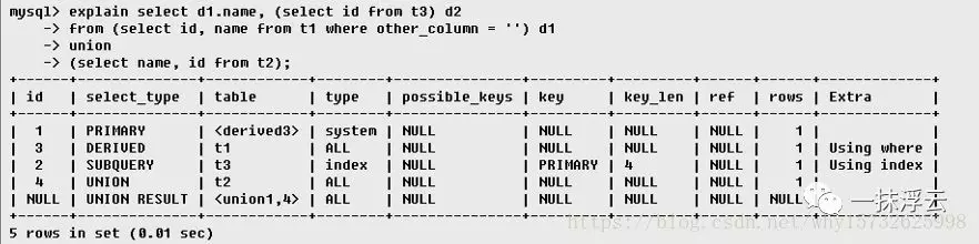 详解 MYSQL 中 EXPLAIN 用法_mysql explain-CSDN博客