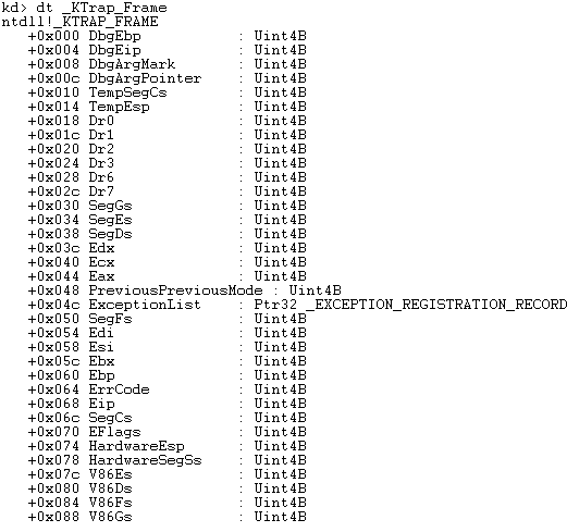 Windows内核-_Trap_Frame/ETHREAD/KPCR/KiSystemService_windows trapframe-CSDN博客