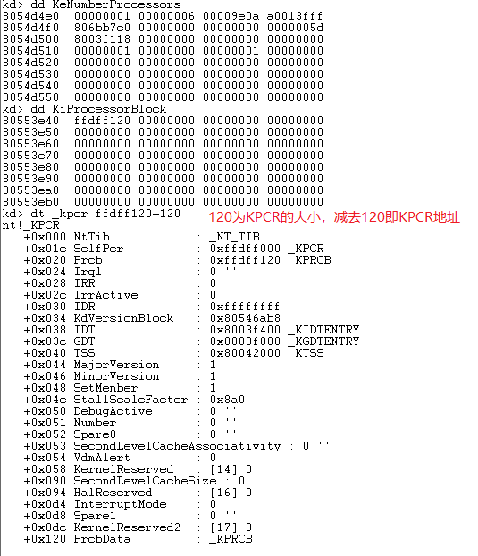 Windows内核-_Trap_Frame/ETHREAD/KPCR/KiSystemService_windows trapframe-CSDN博客