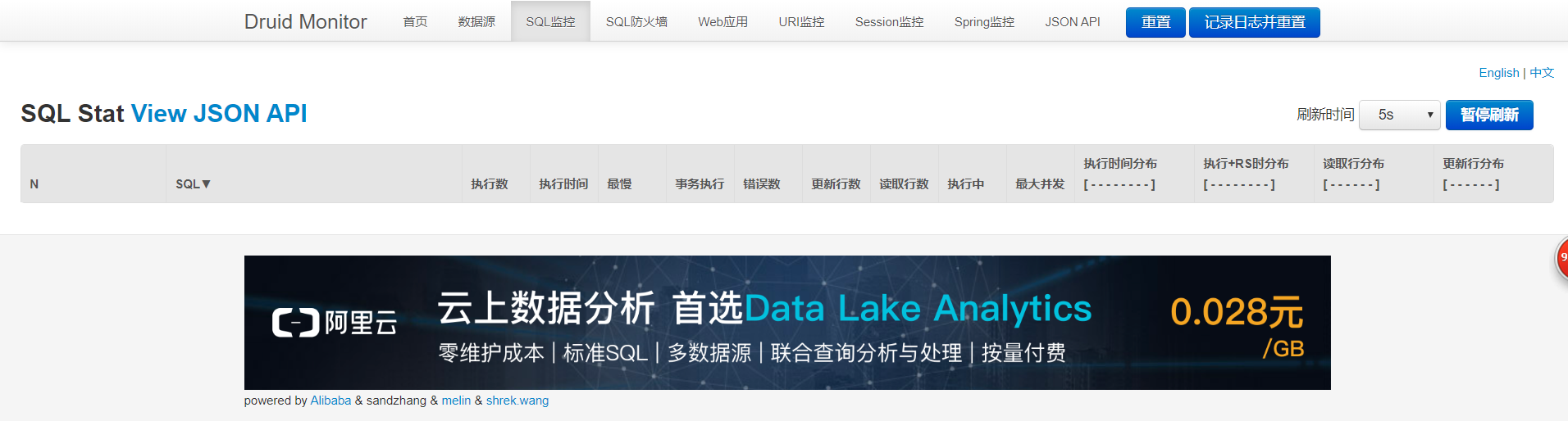 SpringBoot(2.X版本)配置Druid(亲测成功)_springboot2.x对应druid版本-CSDN博客
