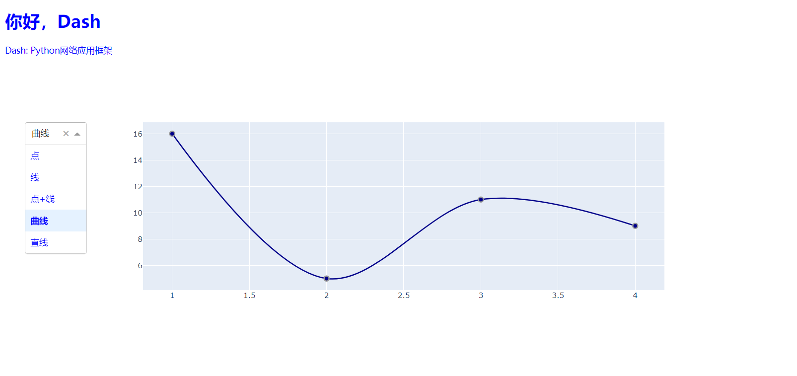 dash 初试，plotly散点图+下拉菜单+回调+布局_plotly dash-CSDN博客