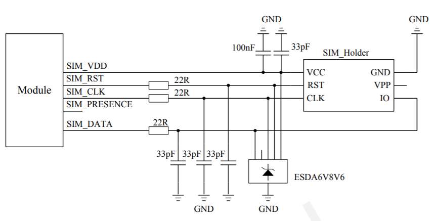 SIM卡物理形态与引脚定义_esim电路设计-CSDN博客