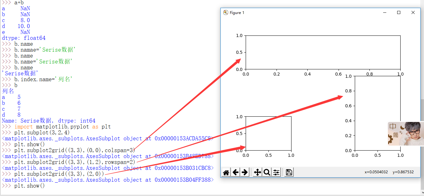 matplotlib库的pyplot的子绘图区域_plt.subplot(3,2,4)-CSDN博客