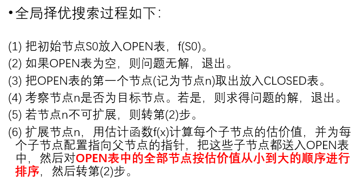 八数码eight Digits问题：宽度优先搜索、全局择优搜索、a算法c语言实现8数码问题宽度优先搜索和a搜索 Csdn博客 