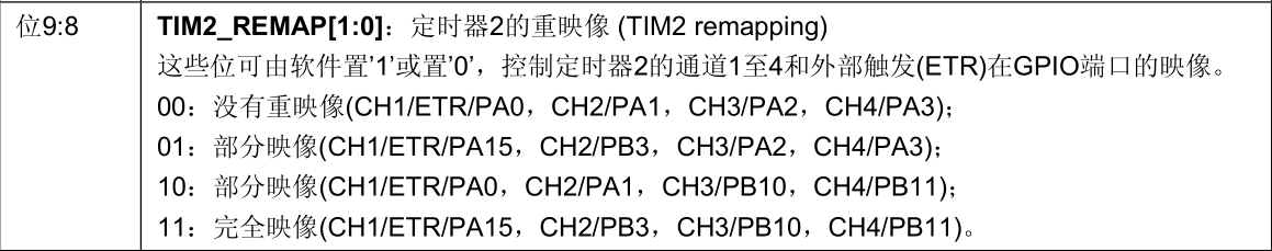 STM32F103的PA15脚作为PWM输出使用_stm32f103 使用freertos系统时,pa15的使用-CSDN博客