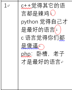 word表格完美复制到excel之浅析_csdn word完美粘贴至excel-CSDN博客