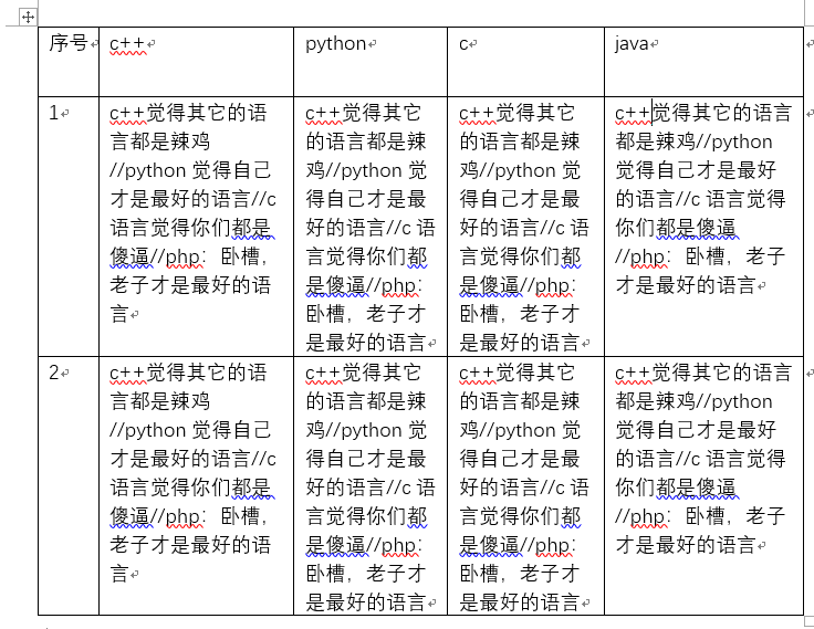 word表格完美复制到excel之浅析_csdn word完美粘贴至excel-CSDN博客